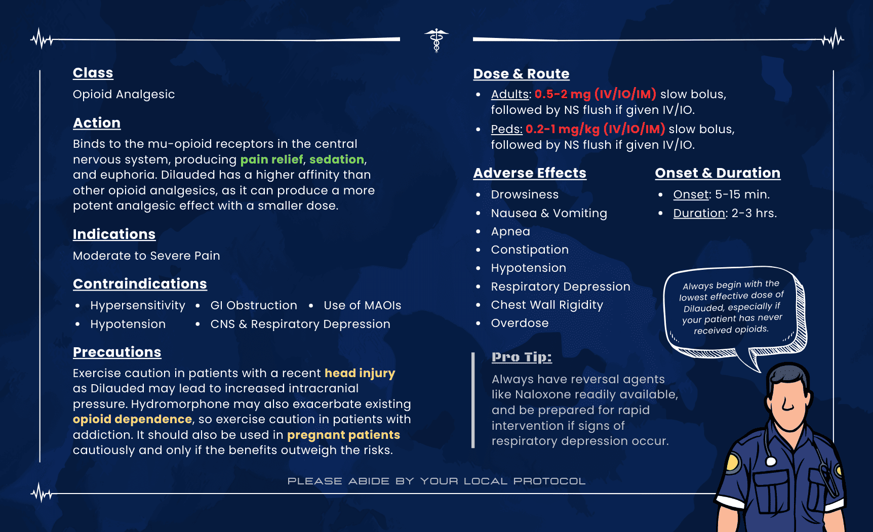 Paramedic Pharmacology Cards – Paramedic Flash