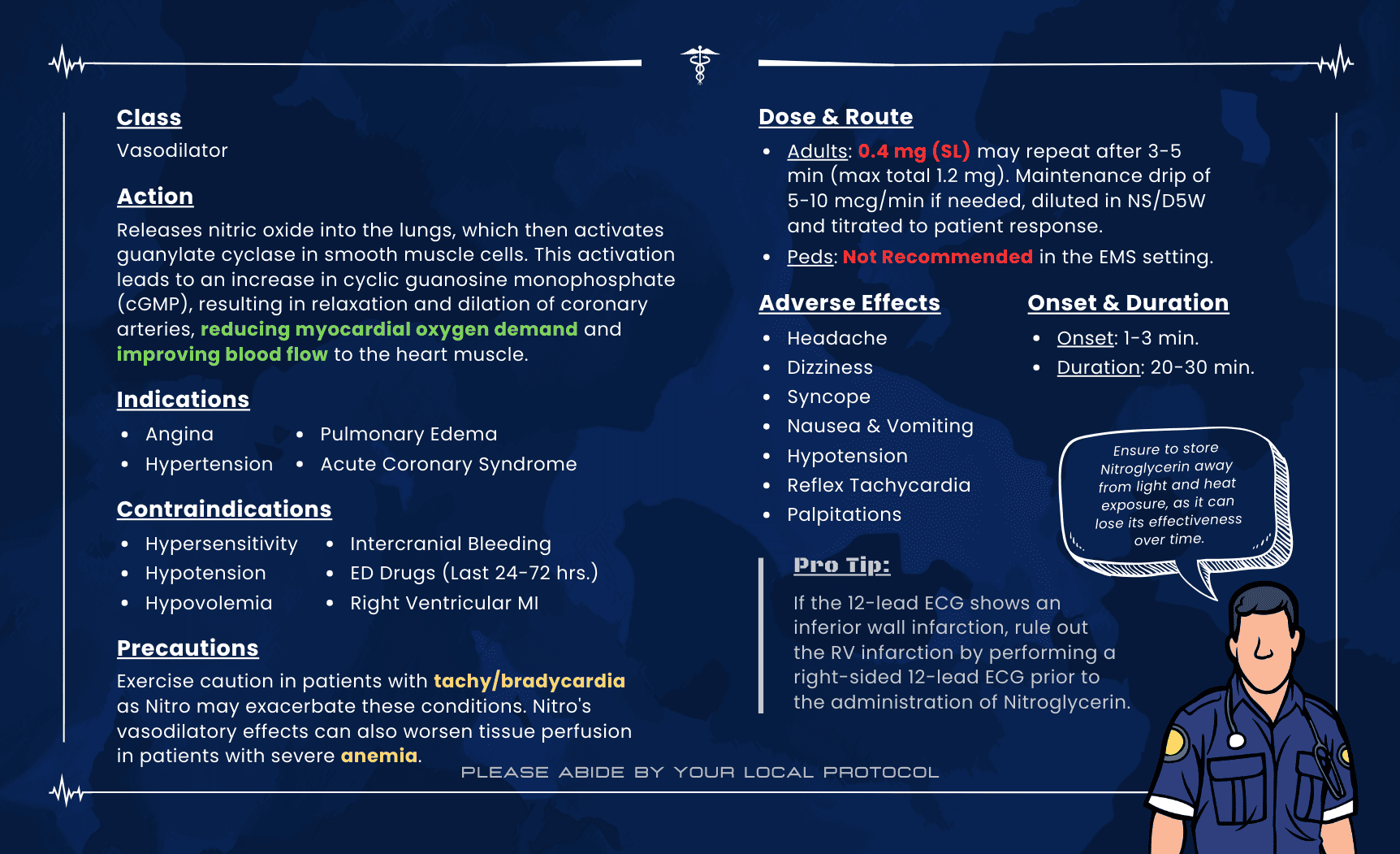 Paramedic Pharmacology Cards – Paramedic Flash