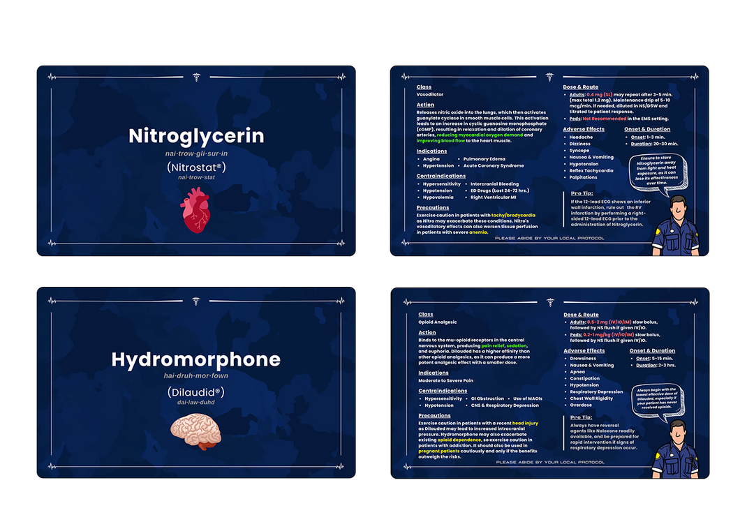 A Visual Learning Style For Clear Comprehension!