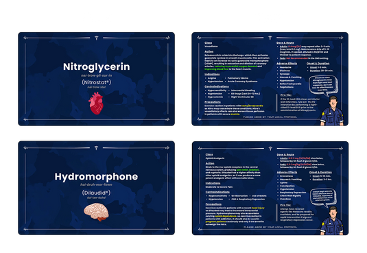A Visual Learning Style For Clear Comprehension!