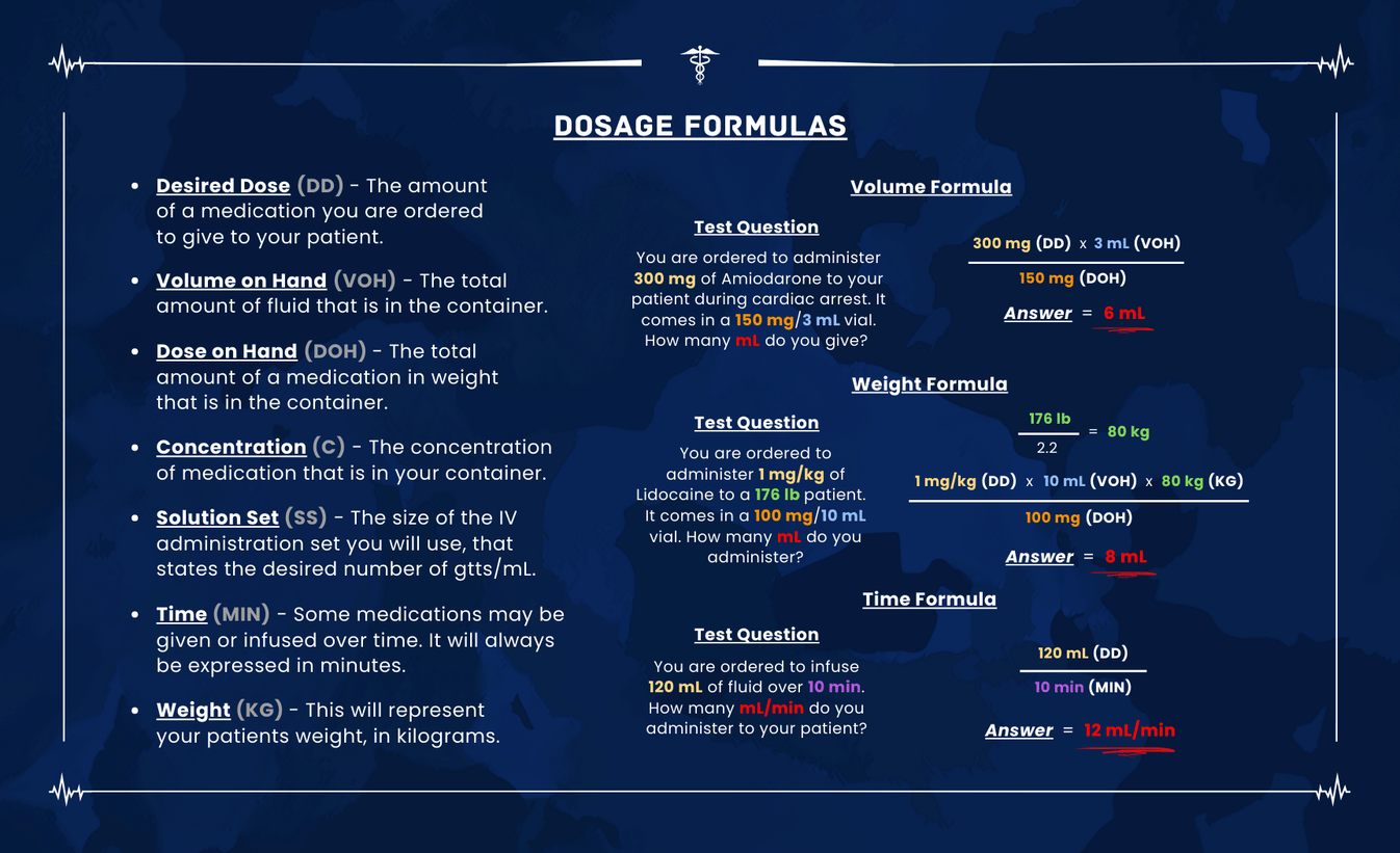 Paramedic Pharmacology Cards – Paramedic Flash