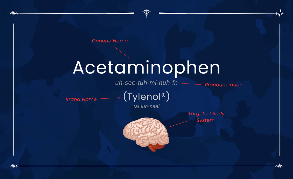 Paramedic Pharmacology Cards – Paramedic Flash